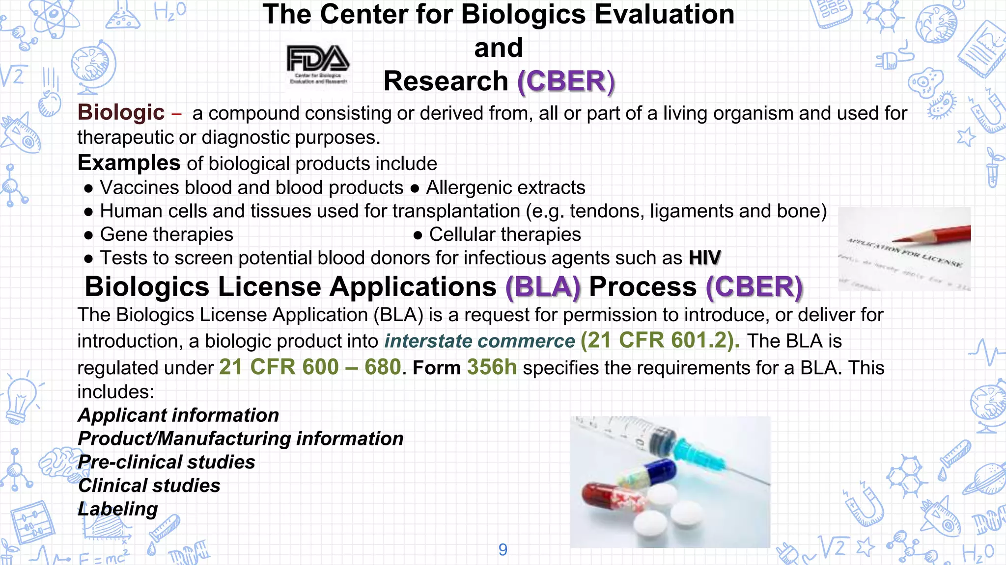 USFDA Over View | PPTX
