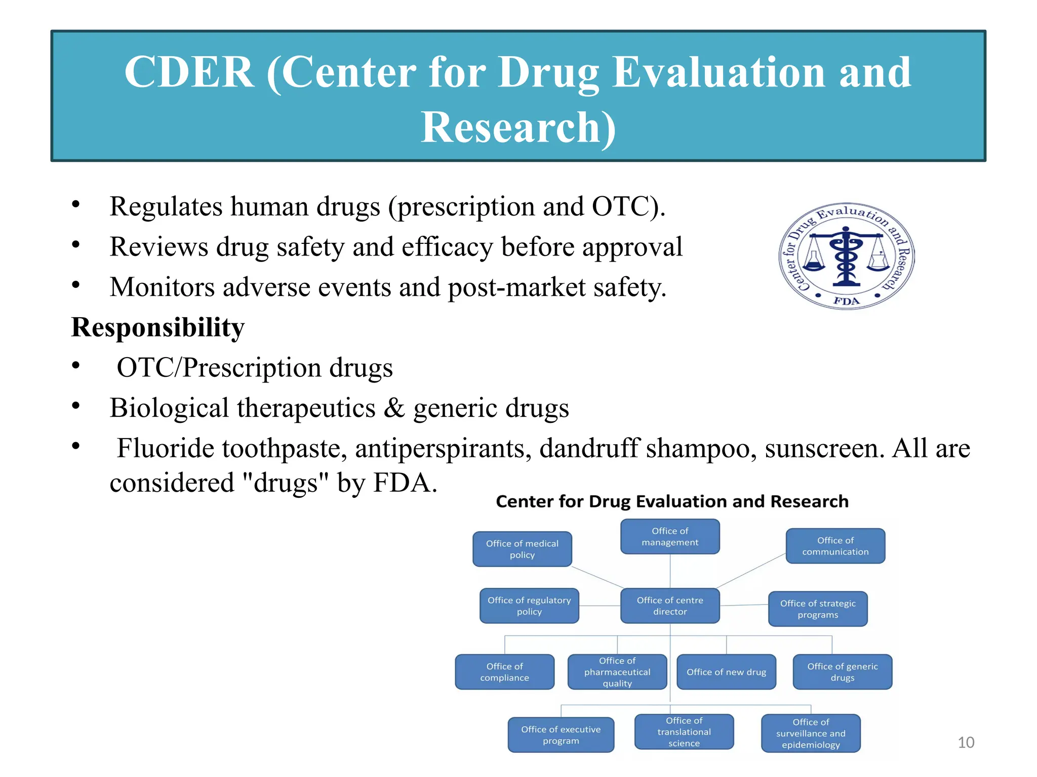 USFDA organization and structure.slidesharare | PPTX