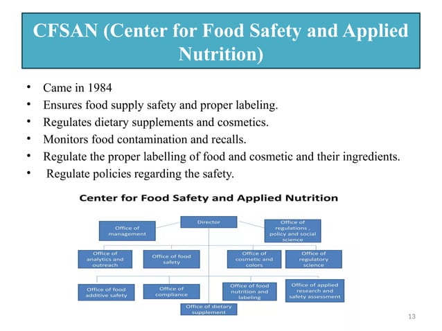 USFDA organization and structure.slidesharare | PPTX