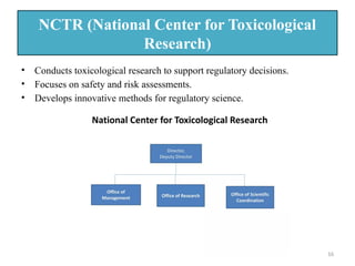 USFDA organization and structure.slidesharare | PPTX