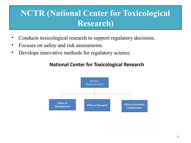 USFDA organization and structure.slidesharare | PPTX