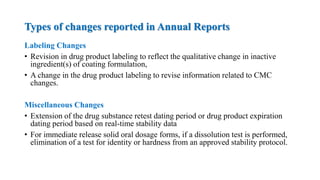 US FDA post approval changes | PPTX