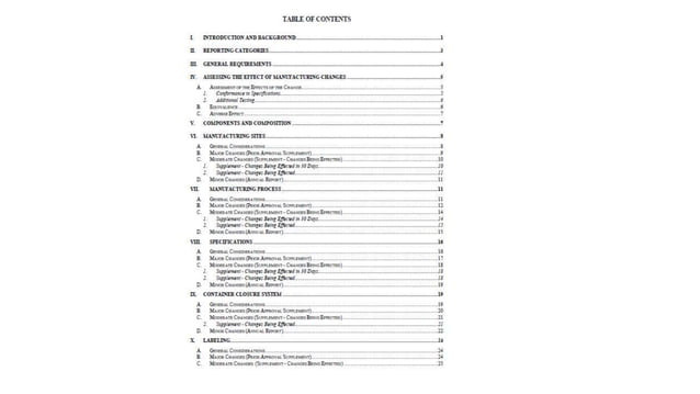 US FDA post approval changes | PPTX