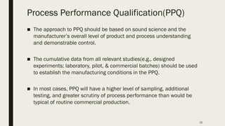 USFDA process validation.pptx PEOCESS VALIDATION | PPTX