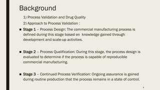 USFDA process validation.pptx PEOCESS VALIDATION | PPTX