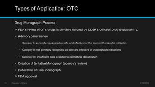 Overview of US FDA: Drugs | PPTX