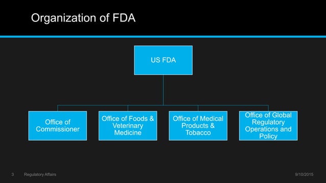 Overview of US FDA: Drugs | PPTX | Pharmaceutical Industry | Industries