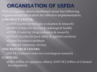 US FDA | PDF