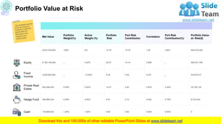 Us Financial Industry Detailed Analysis PowerPoint Presentation Slides ...