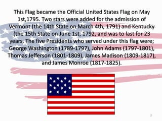 History of the United States Flag - History 109: United States History ...