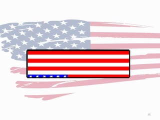 History of the United States Flag - History 109: United States History ...