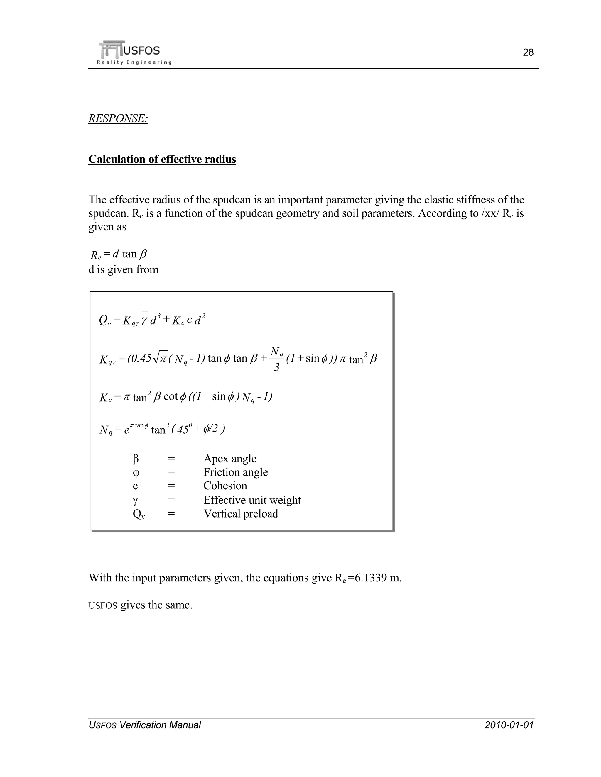 Usfos verification manual | PDF