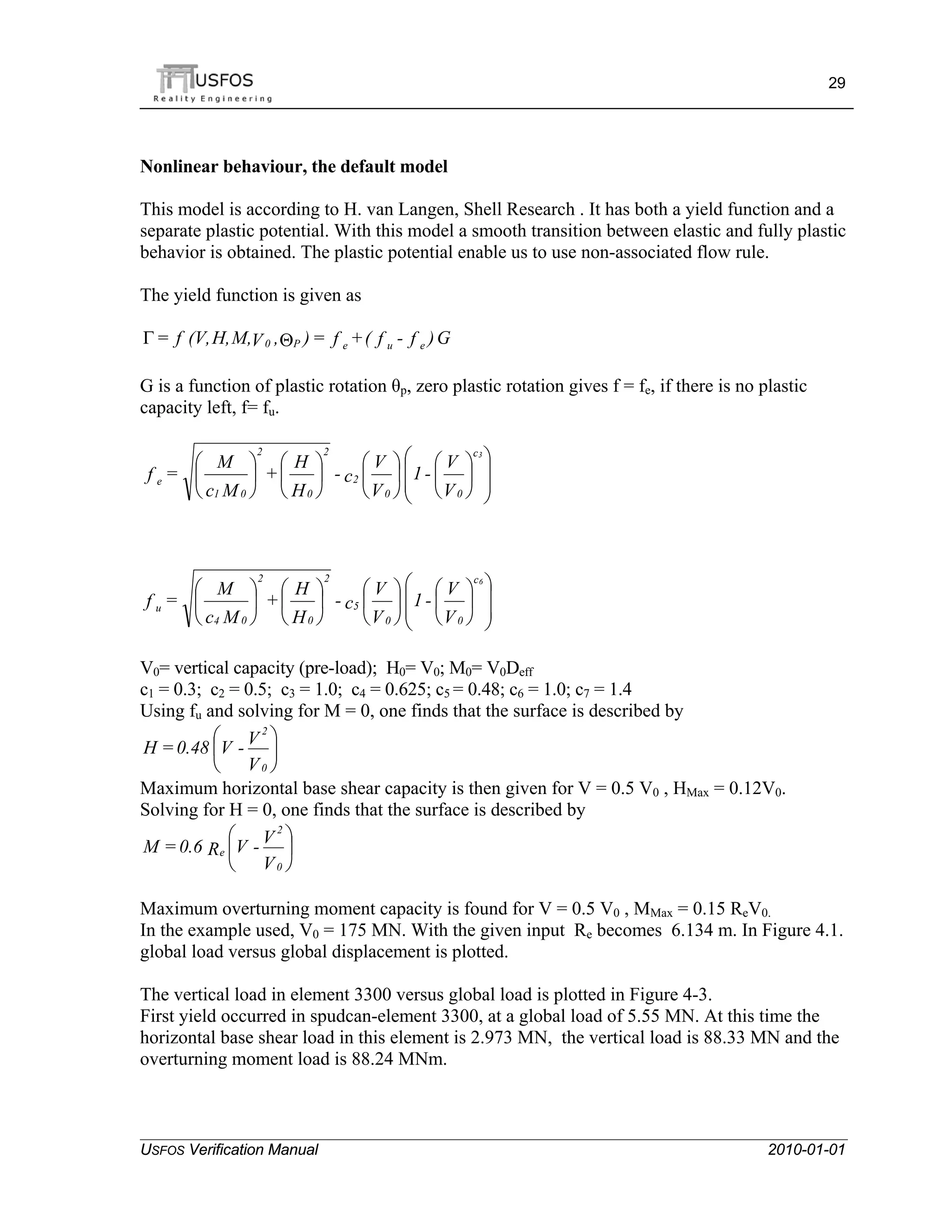 Usfos verification manual | PDF
