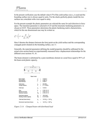 Usfos verification manual | PDF