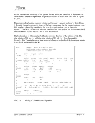 Usfos verification manual | PDF