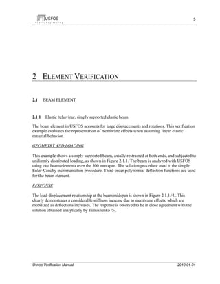 Usfos verification manual | PDF