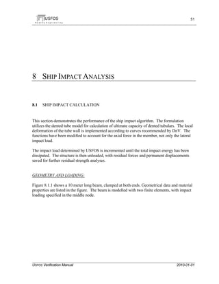 Usfos verification manual | PDF