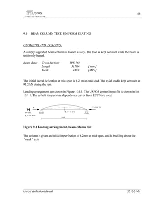 Usfos verification manual | PDF