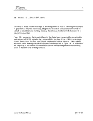 Usfos verification manual | PDF