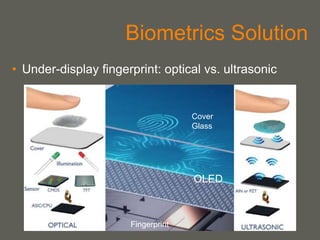(USFP) Ultrasonic Fingerprint Scanner | PPTX | Technology & Computing