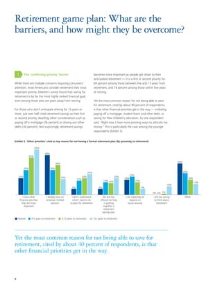 Meeting the Retirement Challenge | PDF | Retirement Planning | Personal ...