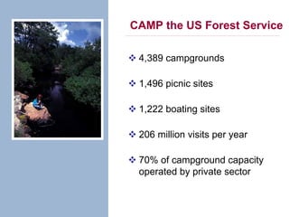 USFS_Tourism (1).pdfhhhhhhhhhhhhhhhhhhhhhh | PPT