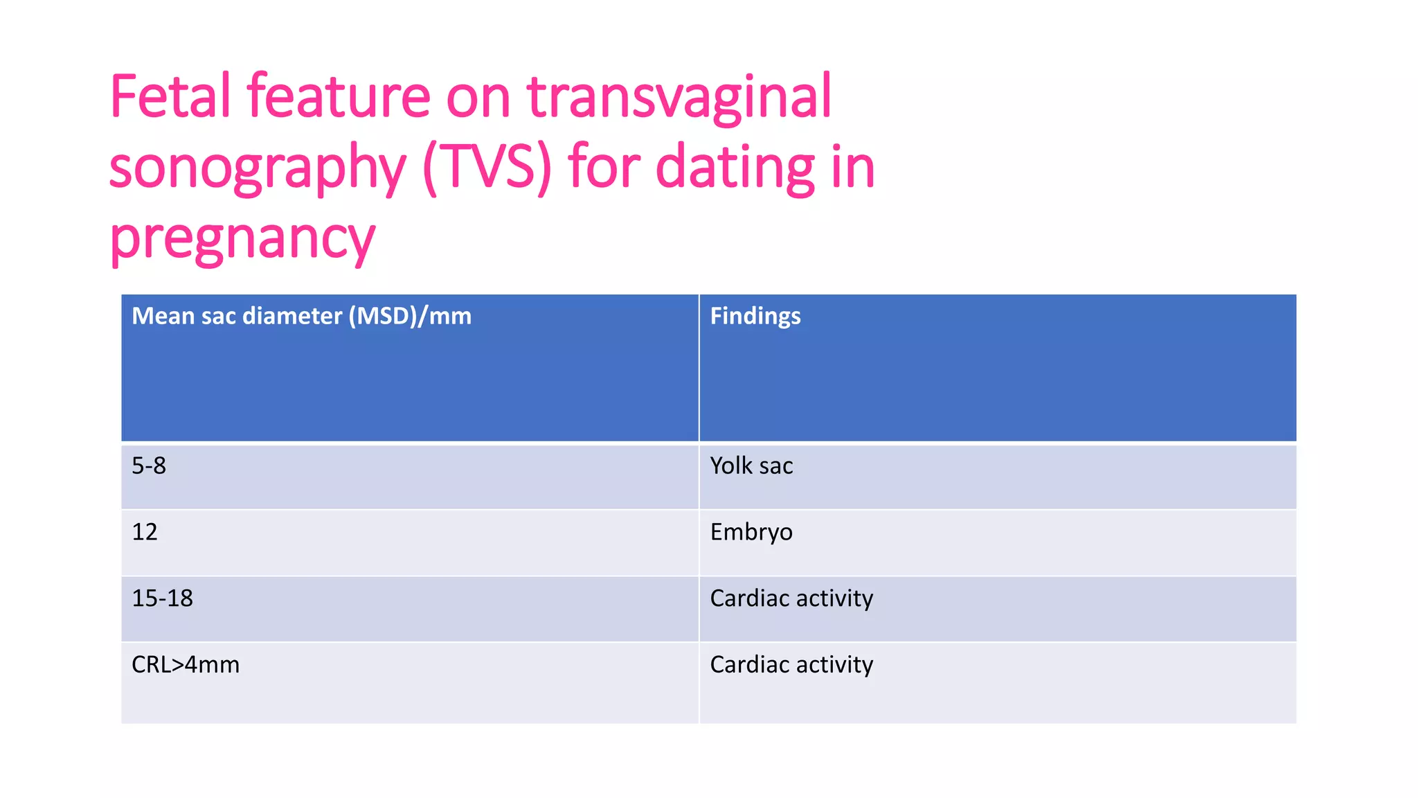 Ultrasound and usg doppler in obstetrics | PPTX