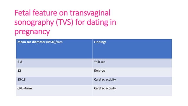 Ultrasound and usg doppler in obstetrics | PPTX | Pregnancy ...