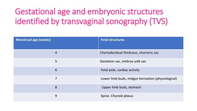 Ultrasound and usg doppler in obstetrics | PPTX | Pregnancy ...
