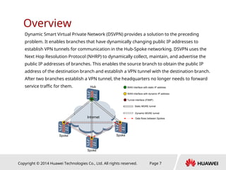 USG6000_Series_DSVPN_Overview_VPNTech.ppt