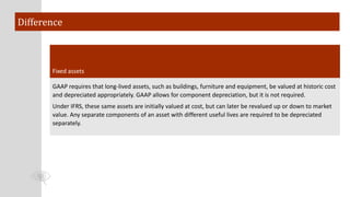 IFRS vs GAAP | PPTX