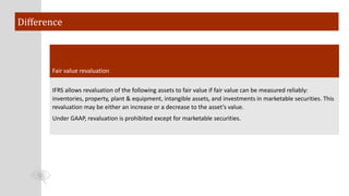 IFRS vs GAAP | PPTX