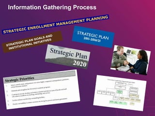 USG_Action_Planning_Overview.pptx