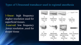 Usg and anaesthesia | PPTX