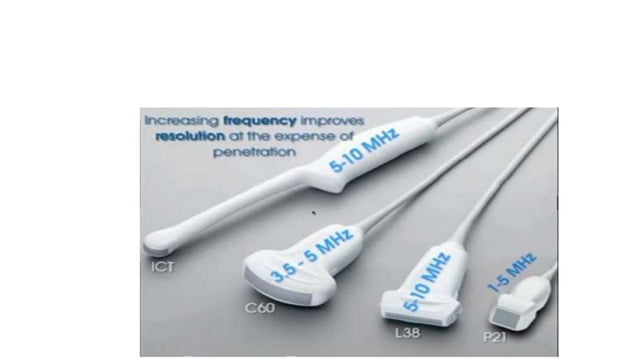 Usg applications in anaesthesia dr gs | PPTX | Physics | Science