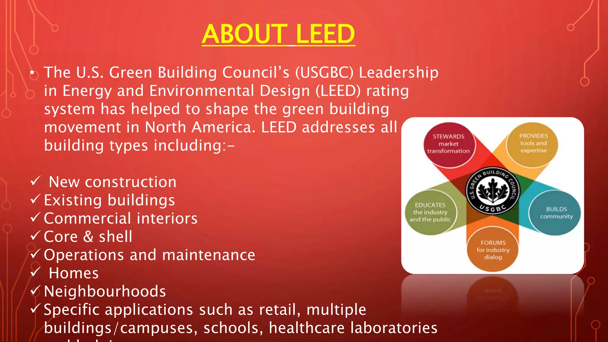 Usgbc leed | PPTX