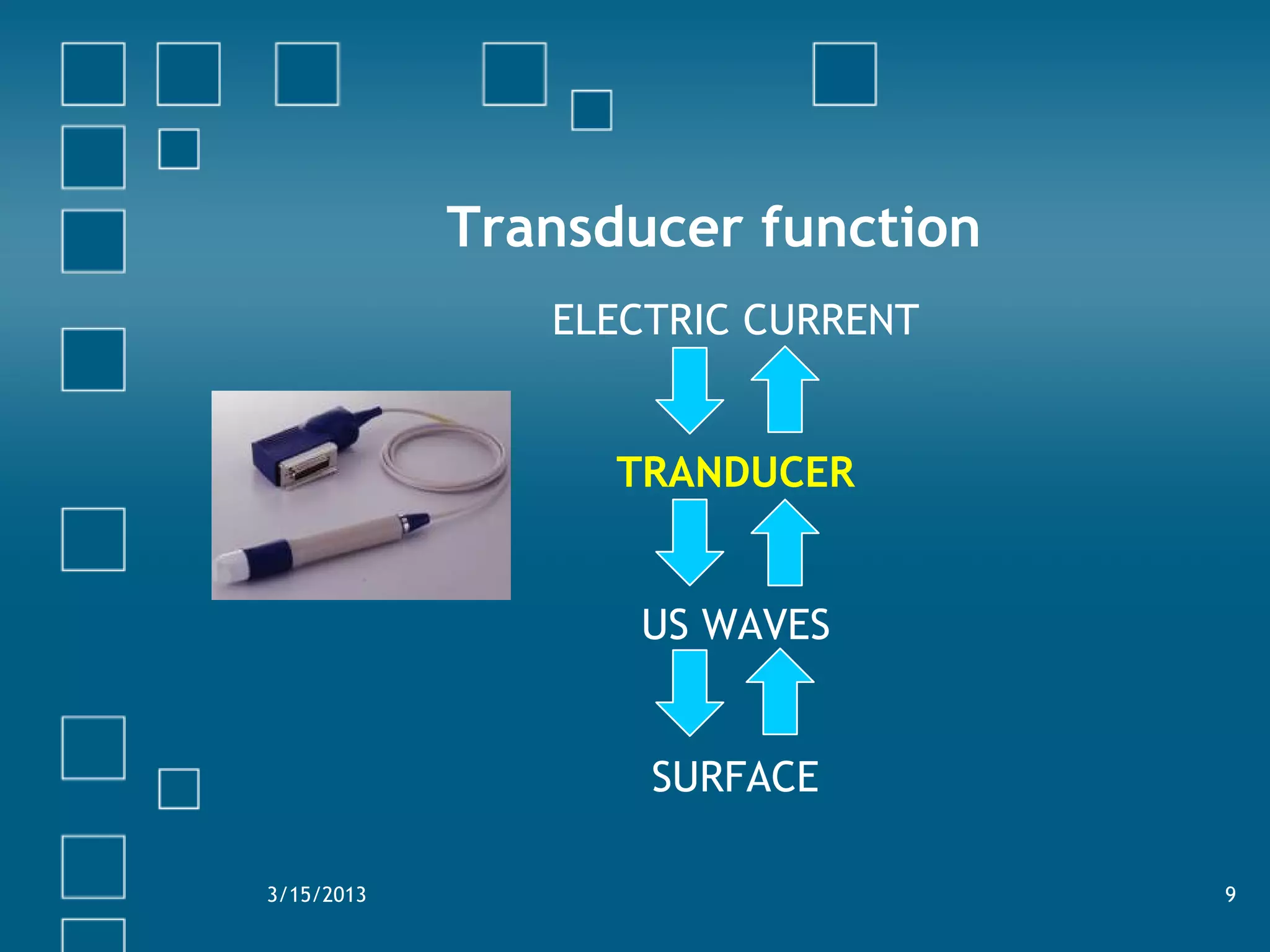 USG B SCAN OPHTHALMOLOGY | PDF
