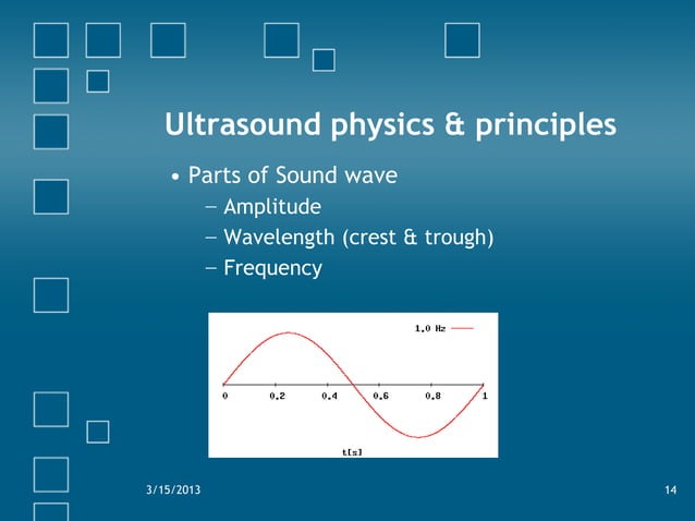 USG B SCAN OPHTHALMOLOGY | PDF
