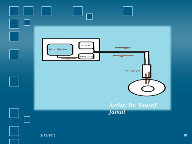 USG B SCAN OPHTHALMOLOGY | PDF