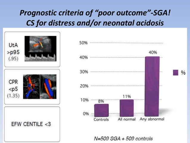USG AND DOPPLER IN DIAGNOSIS AND MANAGEMENT OF IUGR | PPTX | Pregnancy ...