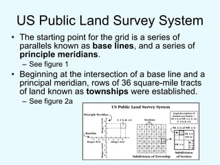 Us geological survey topographic maps & us public | PPT