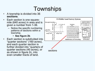 Us geological survey topographic maps & us public | PPT
