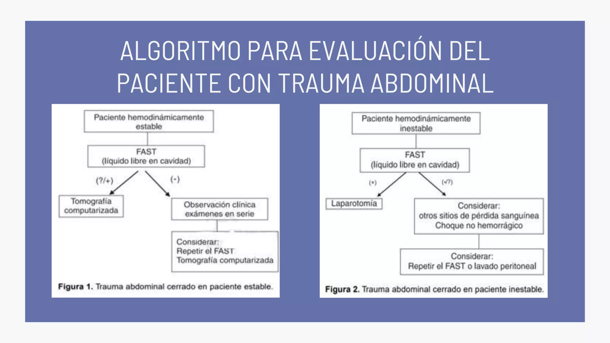USG FAST en Trauma | PPTX