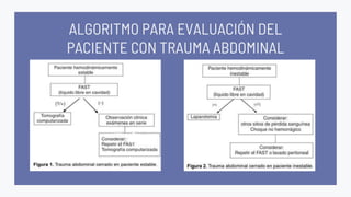 USG FAST en Trauma | PPTX