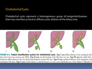 Utrasound Gall-bladder & biliary tract | PPTX