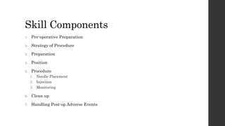 USG Guiding Iliohypogastric Nerve Block.pptx