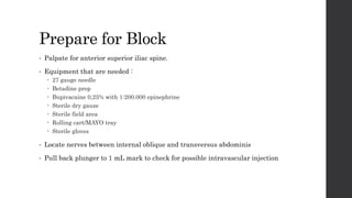 USG Guiding Iliohypogastric Nerve Block.pptx