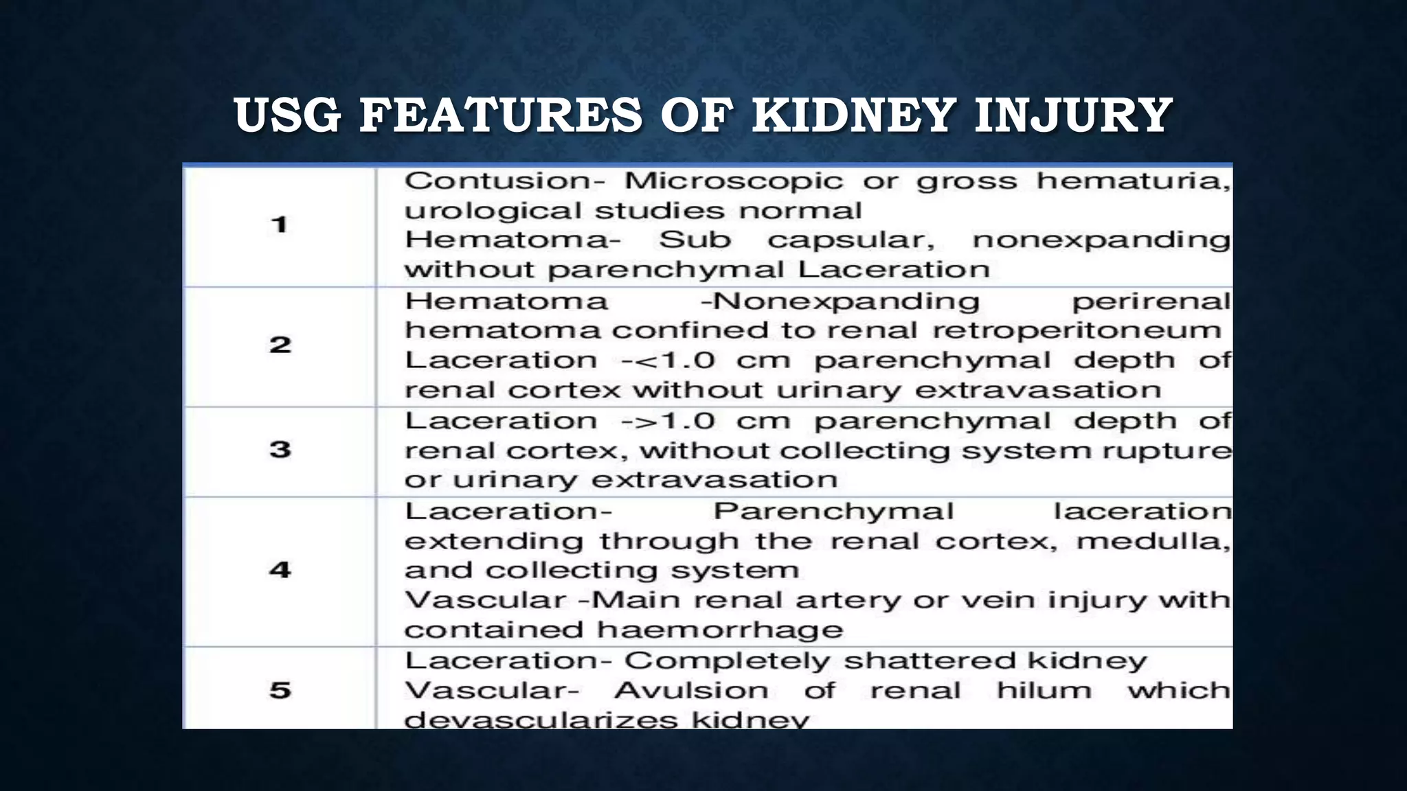 Usg in abdominal trauma.pptx