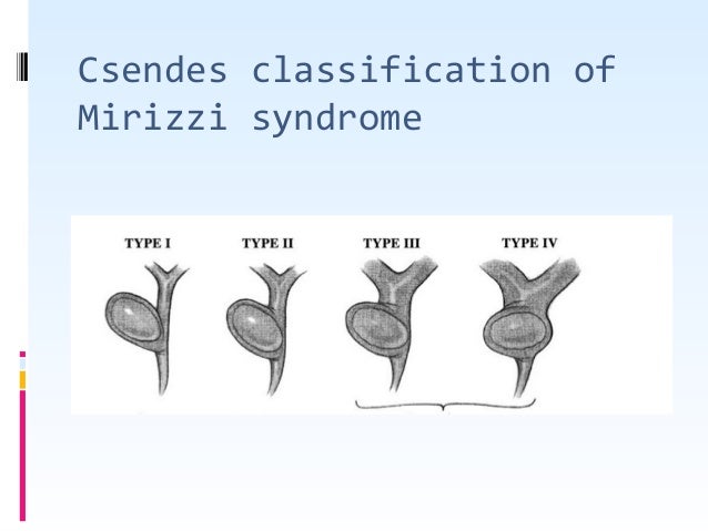 USG in gall bladder pathologies