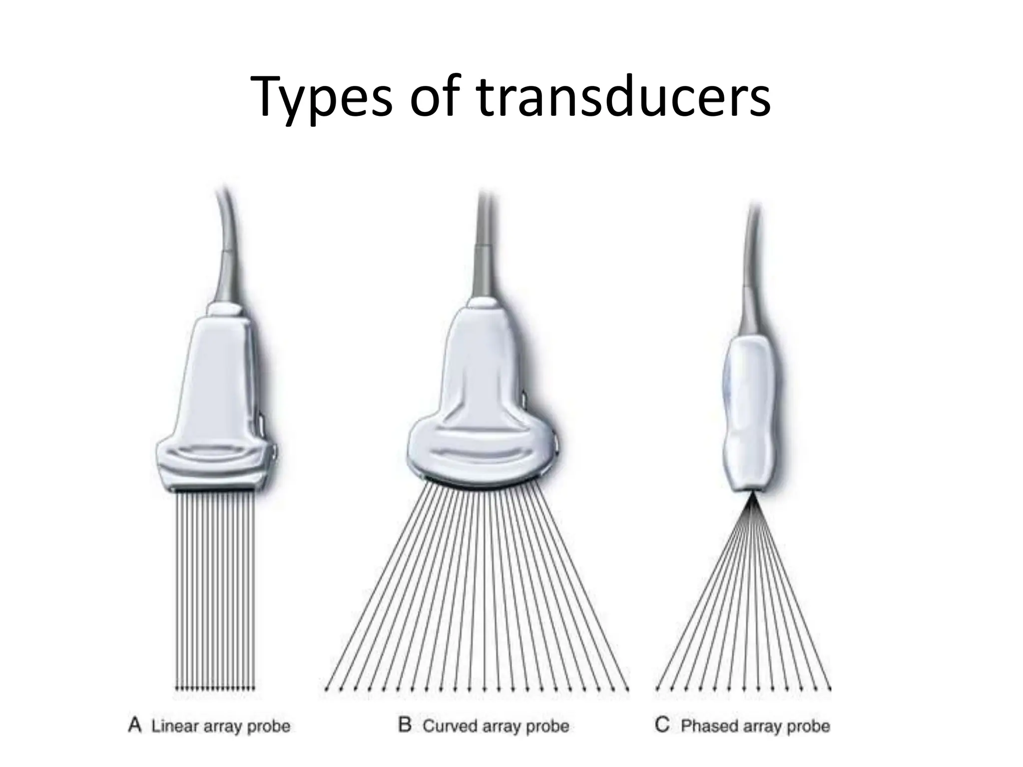 USG basics instruments AND PRINCIPLES.pptx